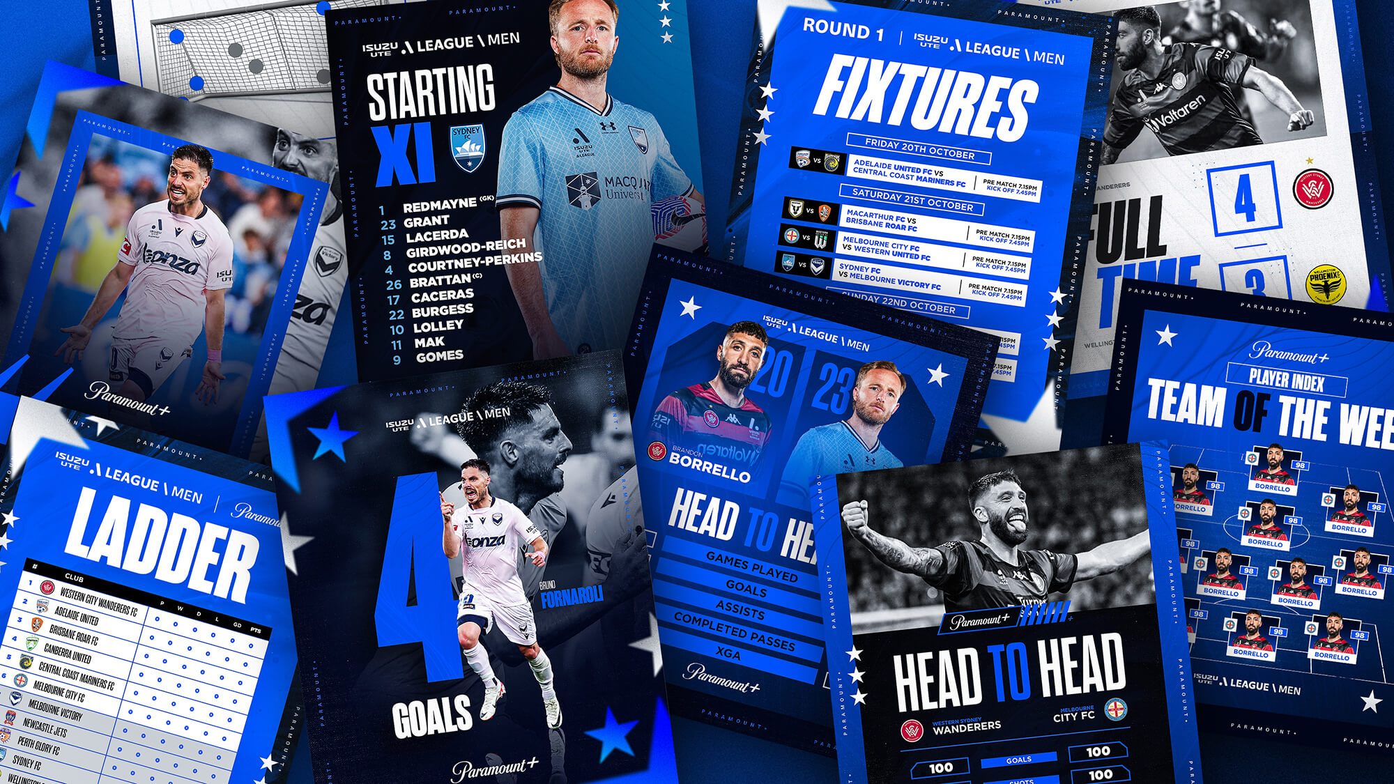 Paramount+ Australia | Case Study | Sport Design Australia