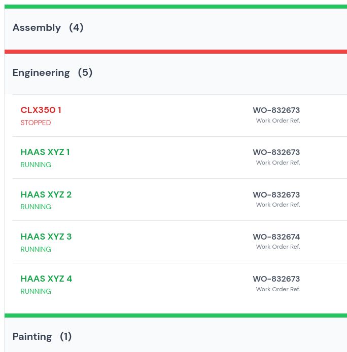Output Industries | Busroot | Features