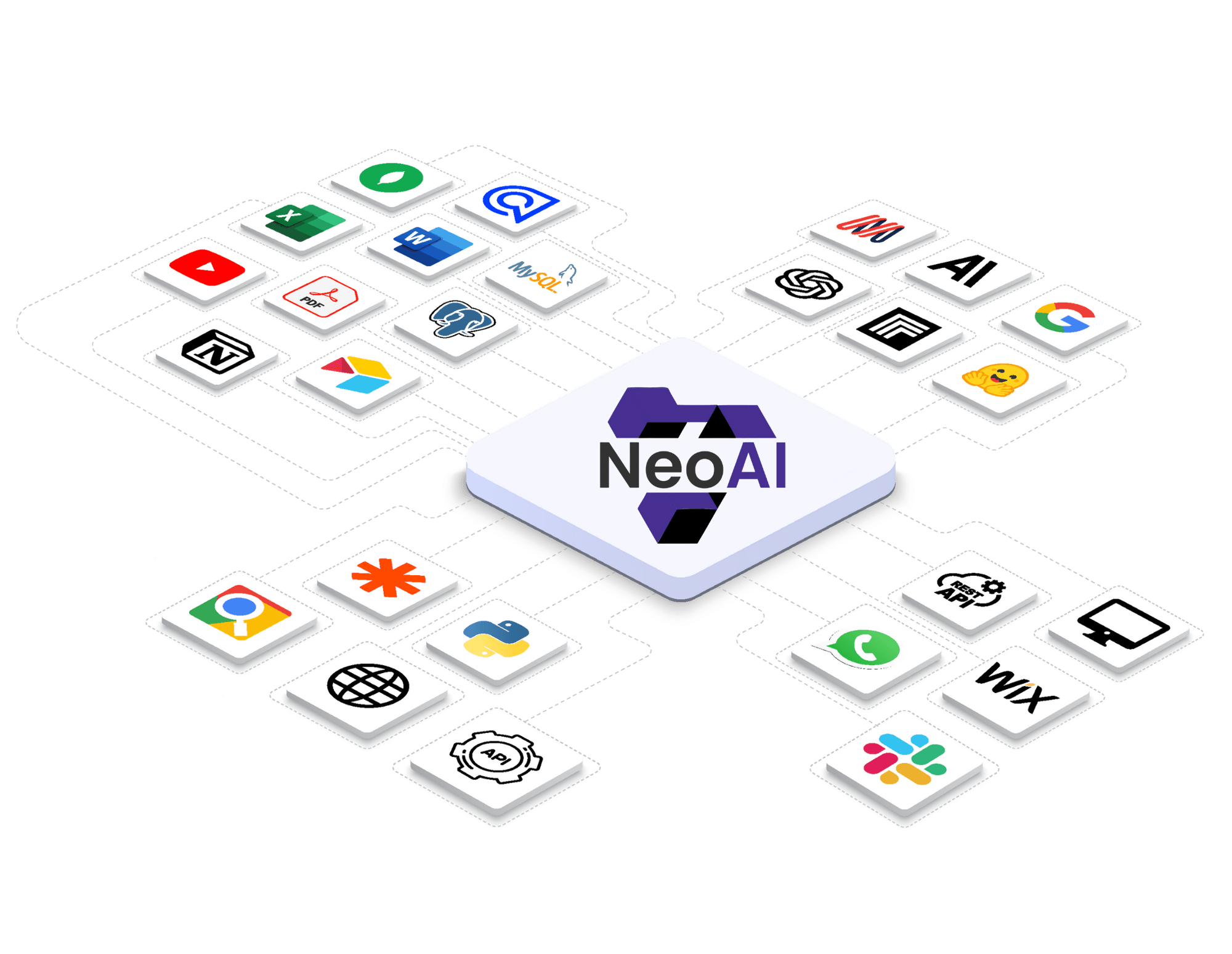 NeoAI - AI Automation Agency