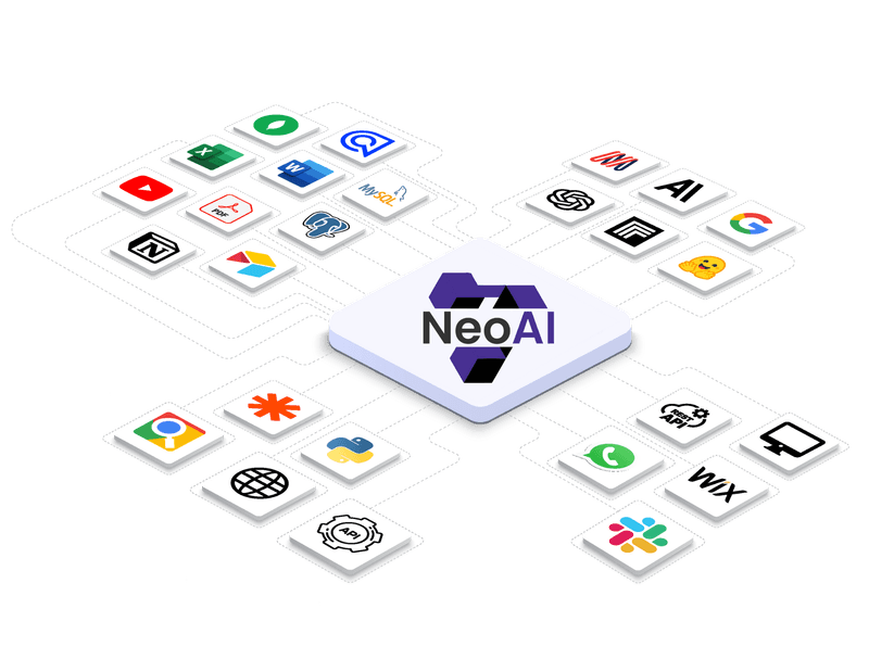 NeoAI - AI Automation Agency