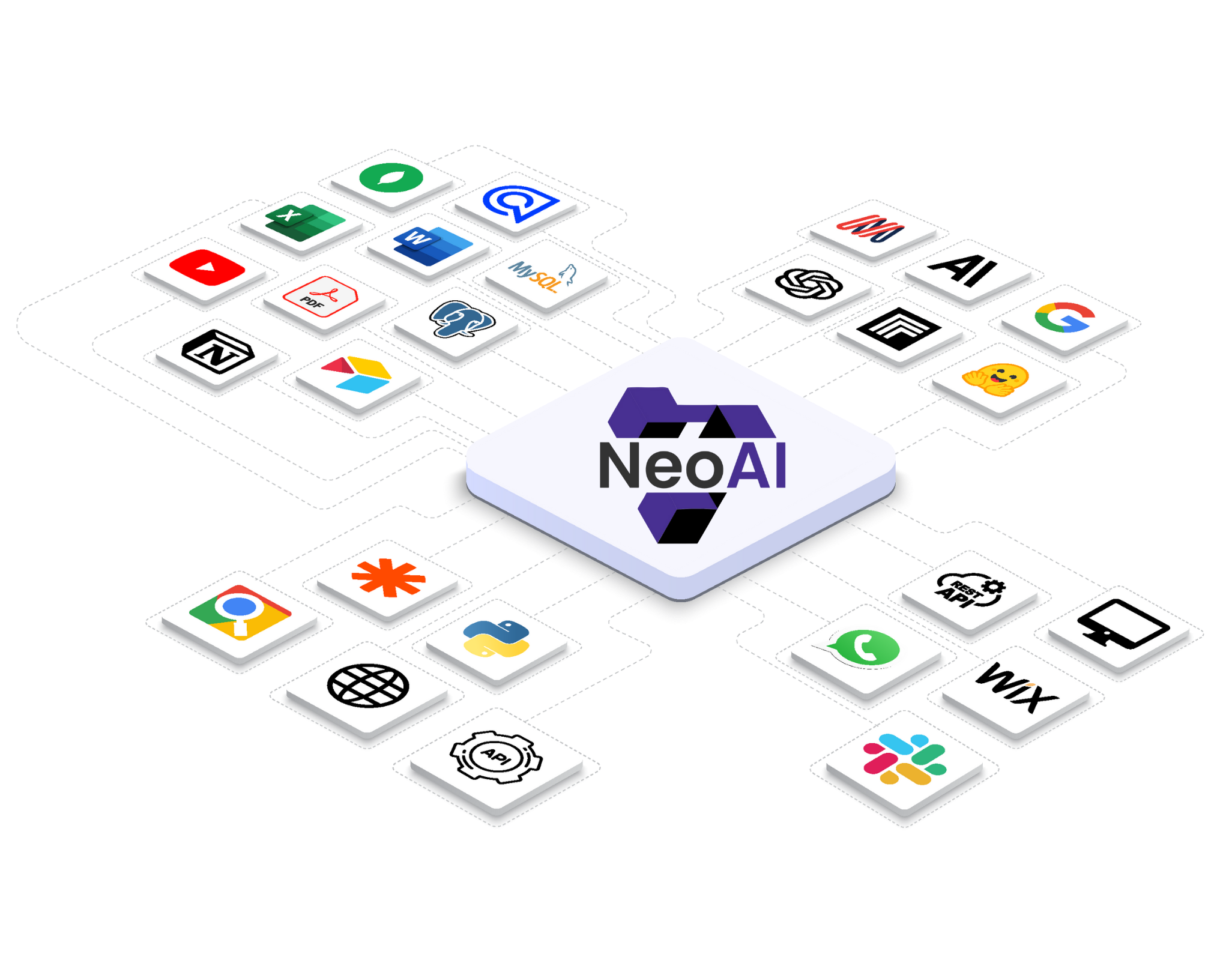 NeoAI - AI Automation Agency