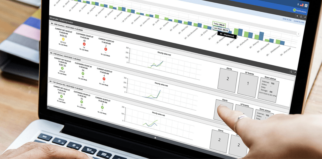 DTiQ and Torch POS (built on the Quantic Point of Sale Platform ...