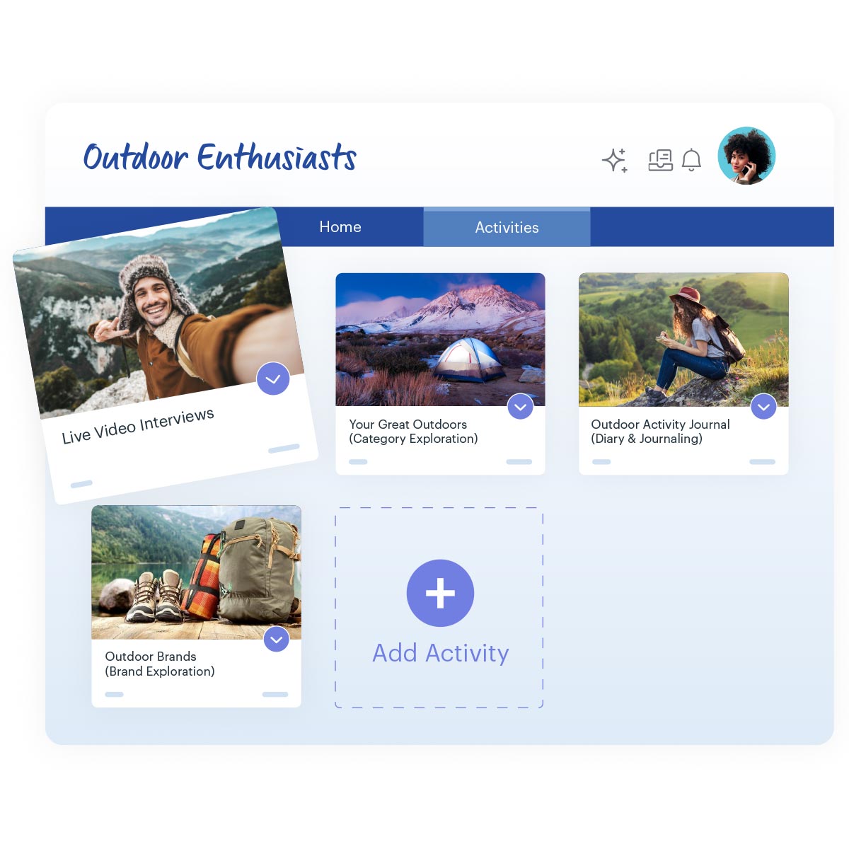 Platform Capabilities | Recollective