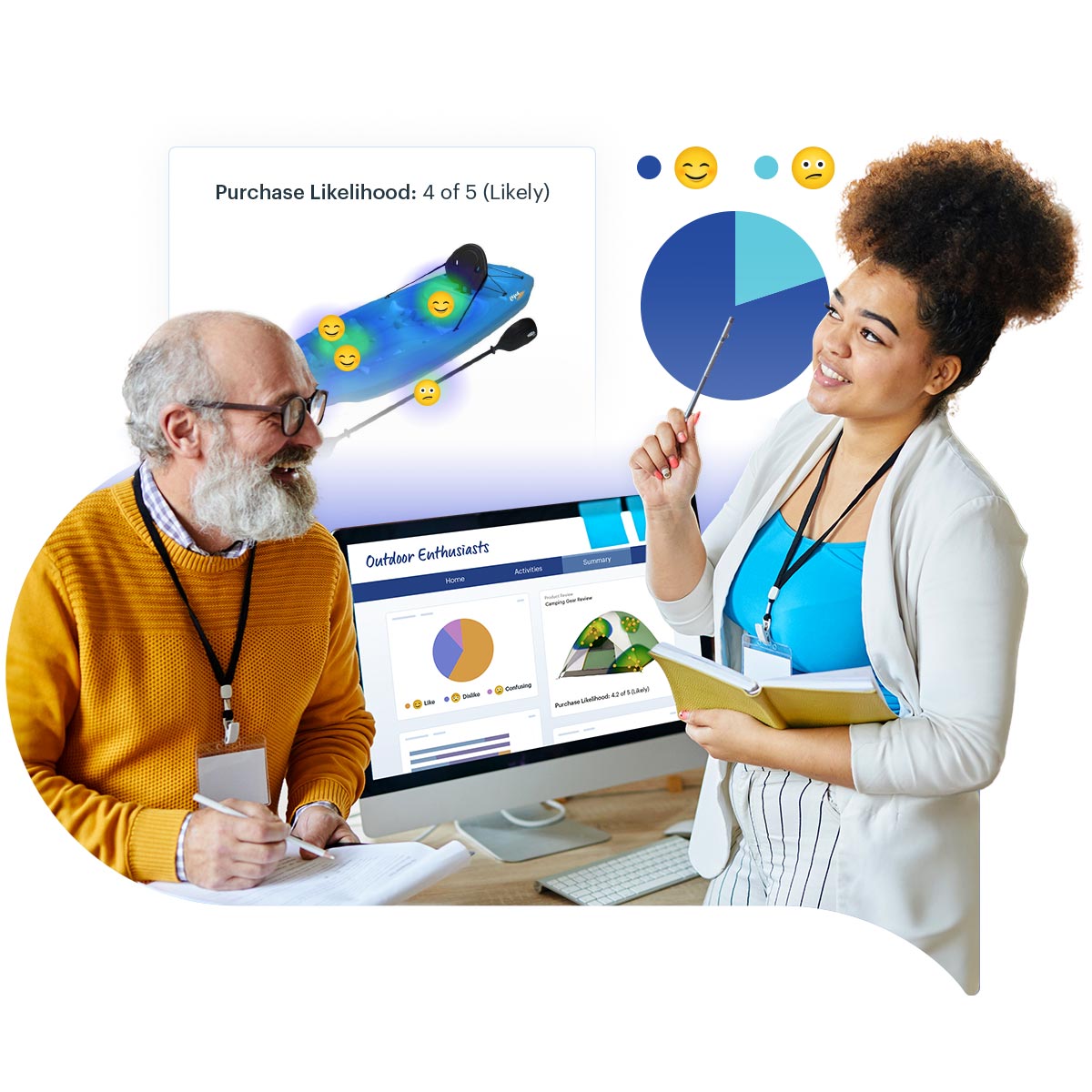 Platform Capabilities | Recollective