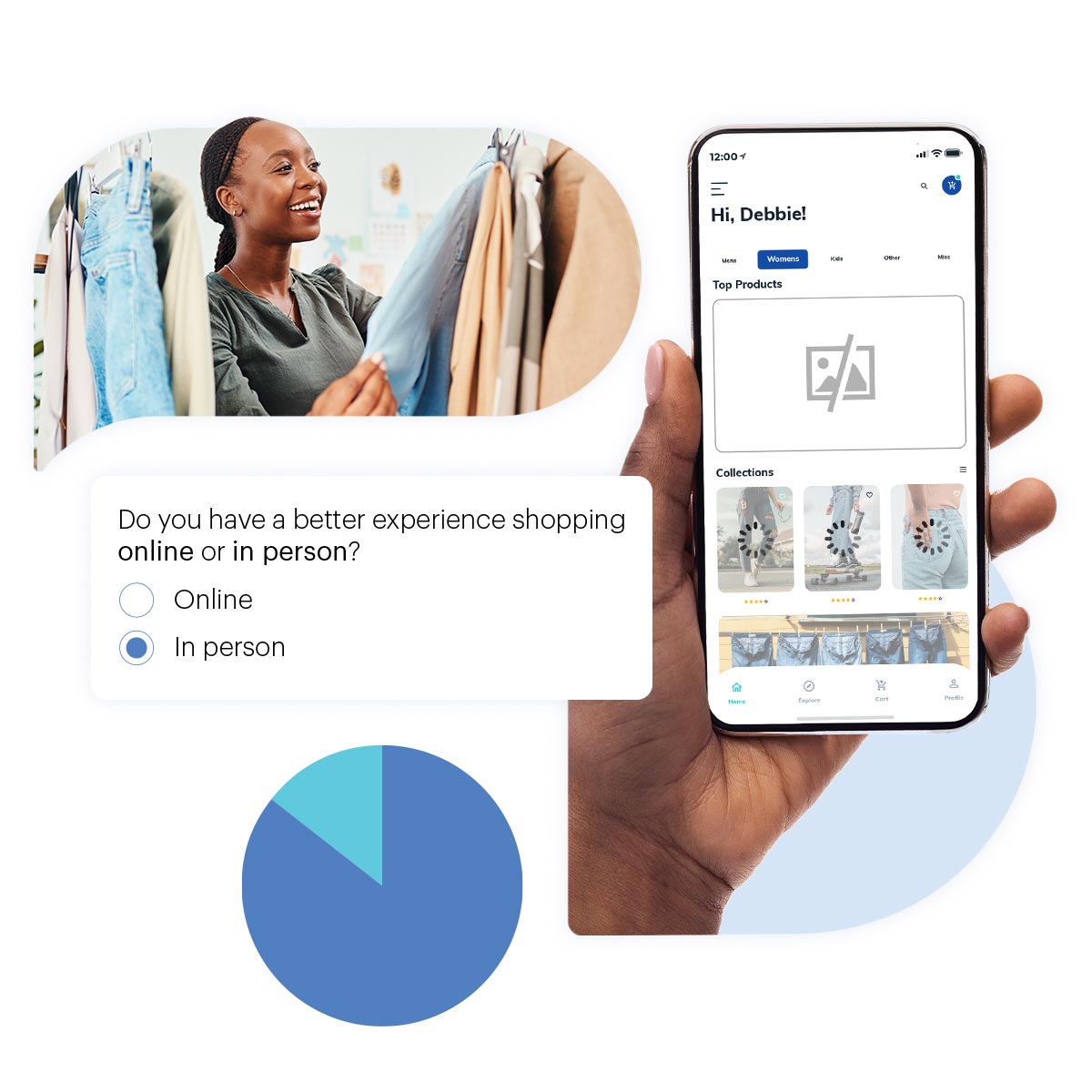 Applications | Recollective