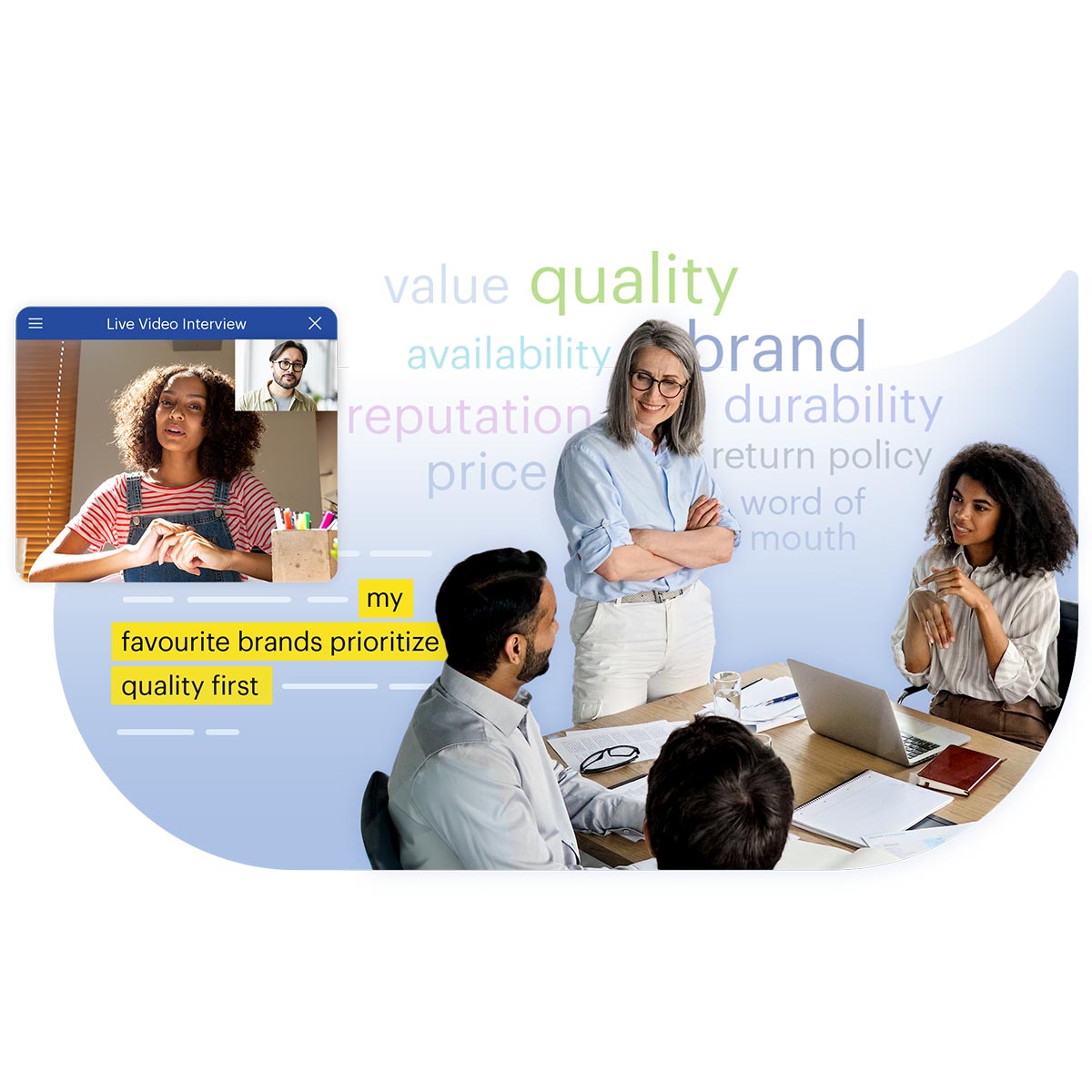 Customers | Recollective