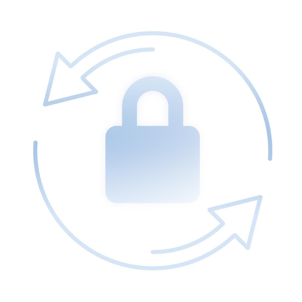 Compliance and Security | Recollective