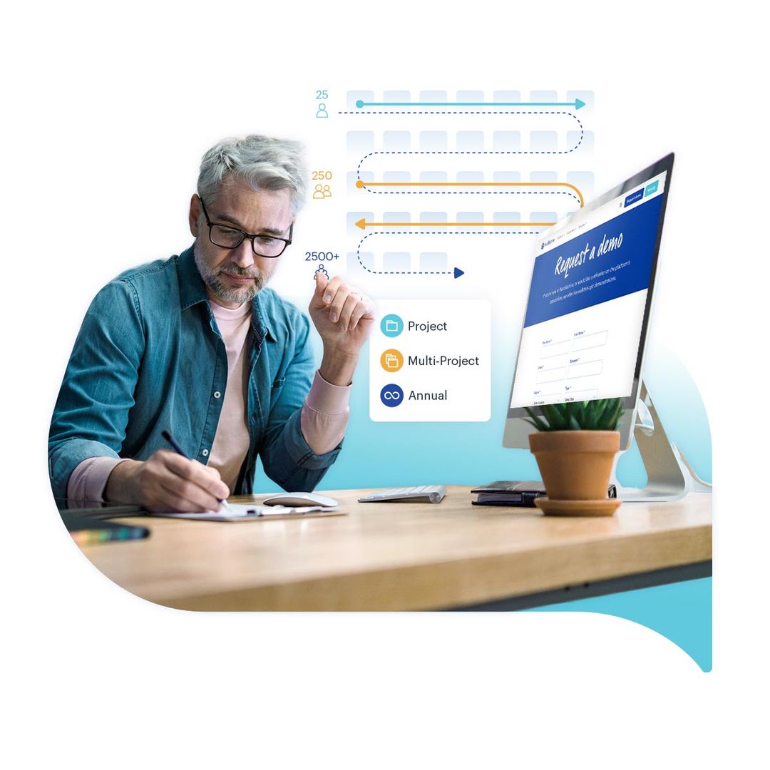 Pricing | Recollective