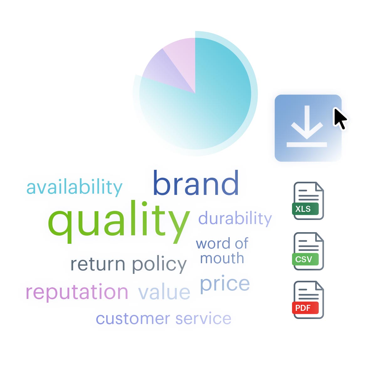 Platform Capabilities | Recollective