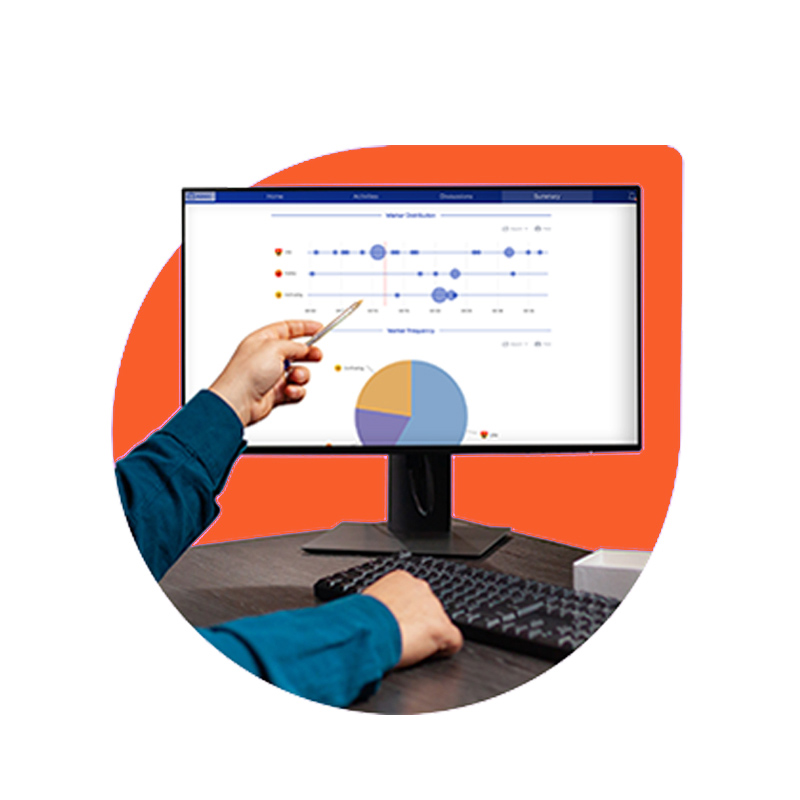 Qualitative Research Platform-Community Engagement Platform | Recollective