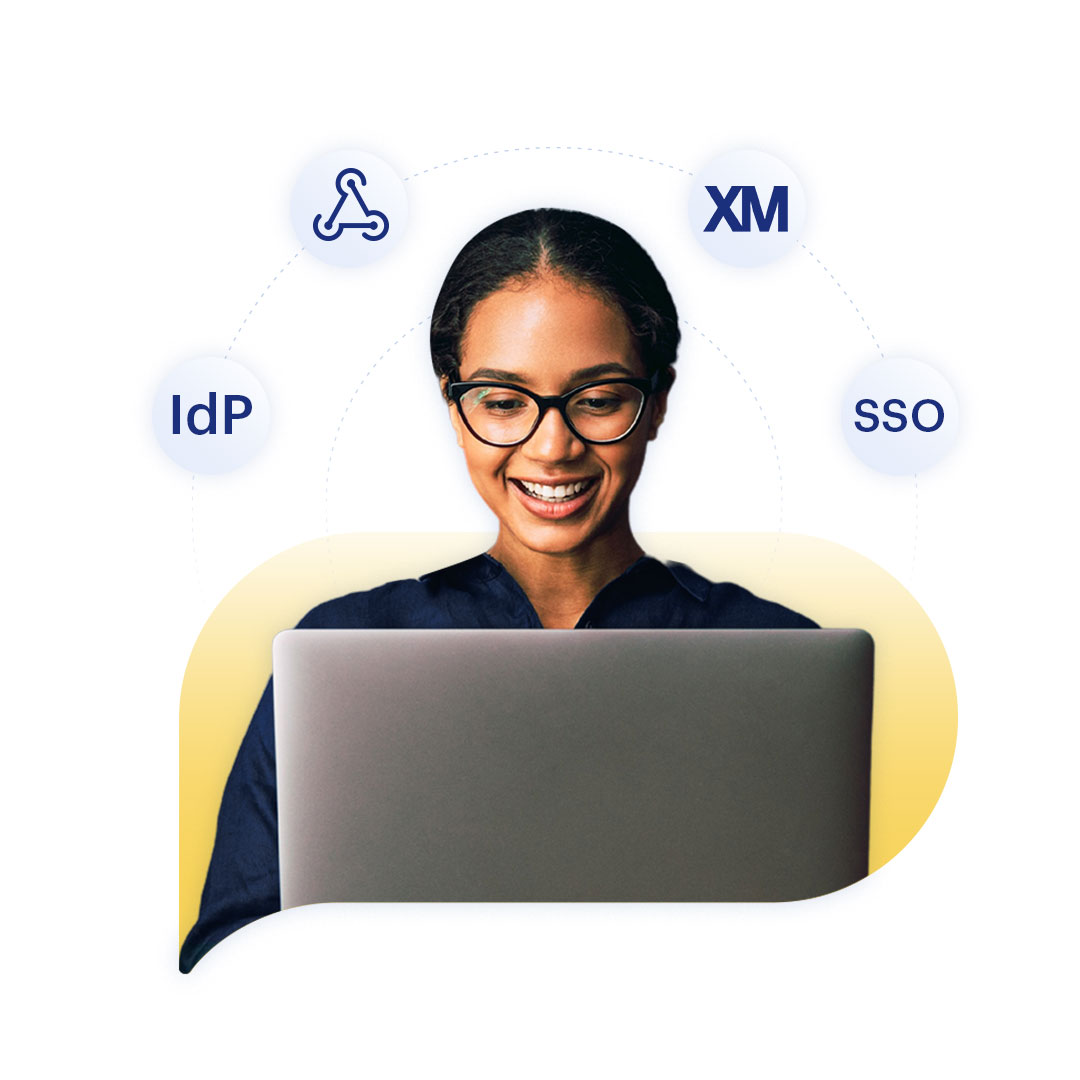 Integrations | Recollective