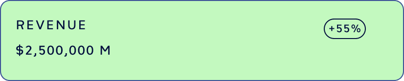 Dealer Controlled Solutions