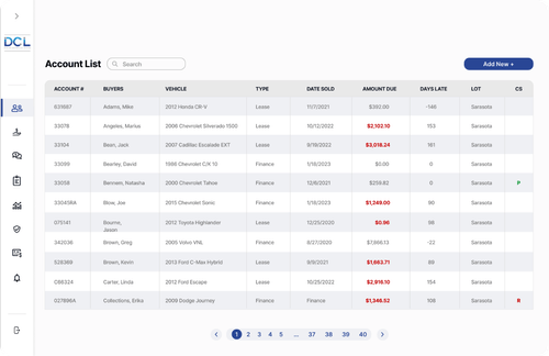 Dealer Controlled Solutions