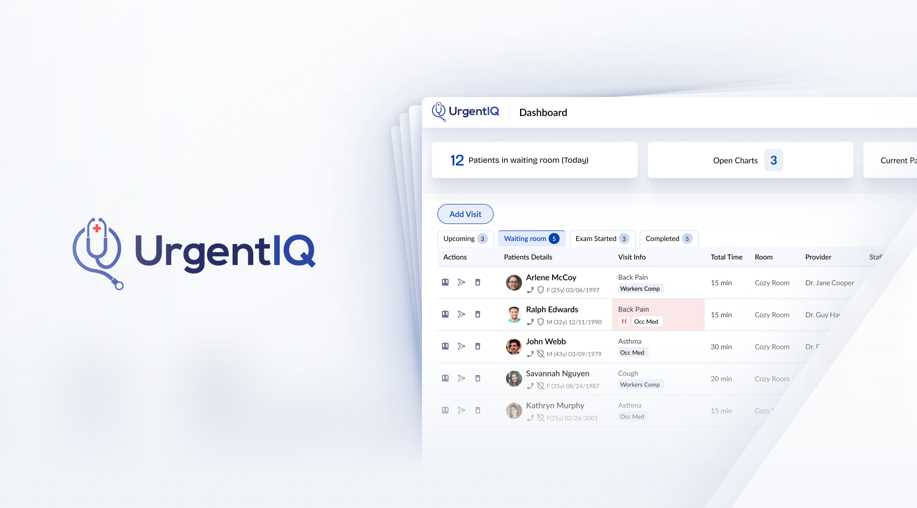 UrgentIQ - Empowering Urgent Care Centers