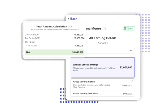 Slice - Influencer Marketing Platform For Payments & More