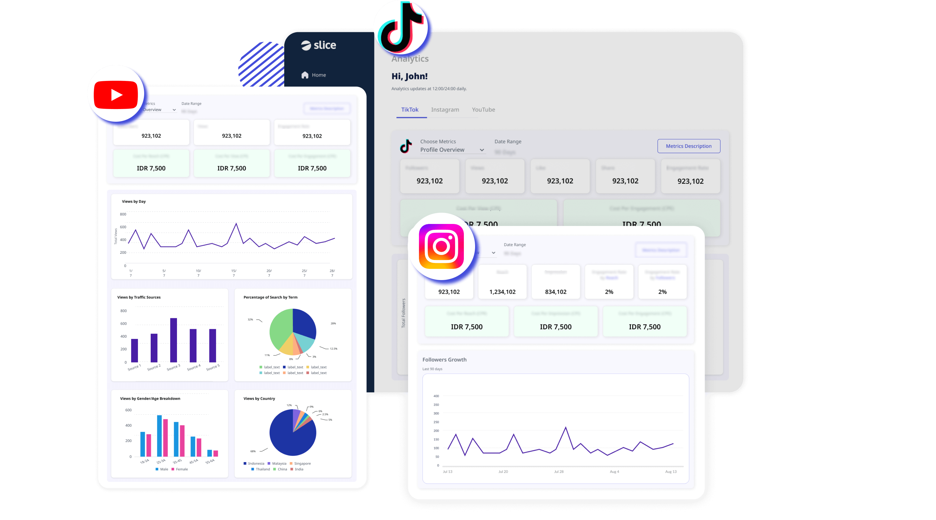 Slice - Influencer Platform for Professional Creators & KOLs