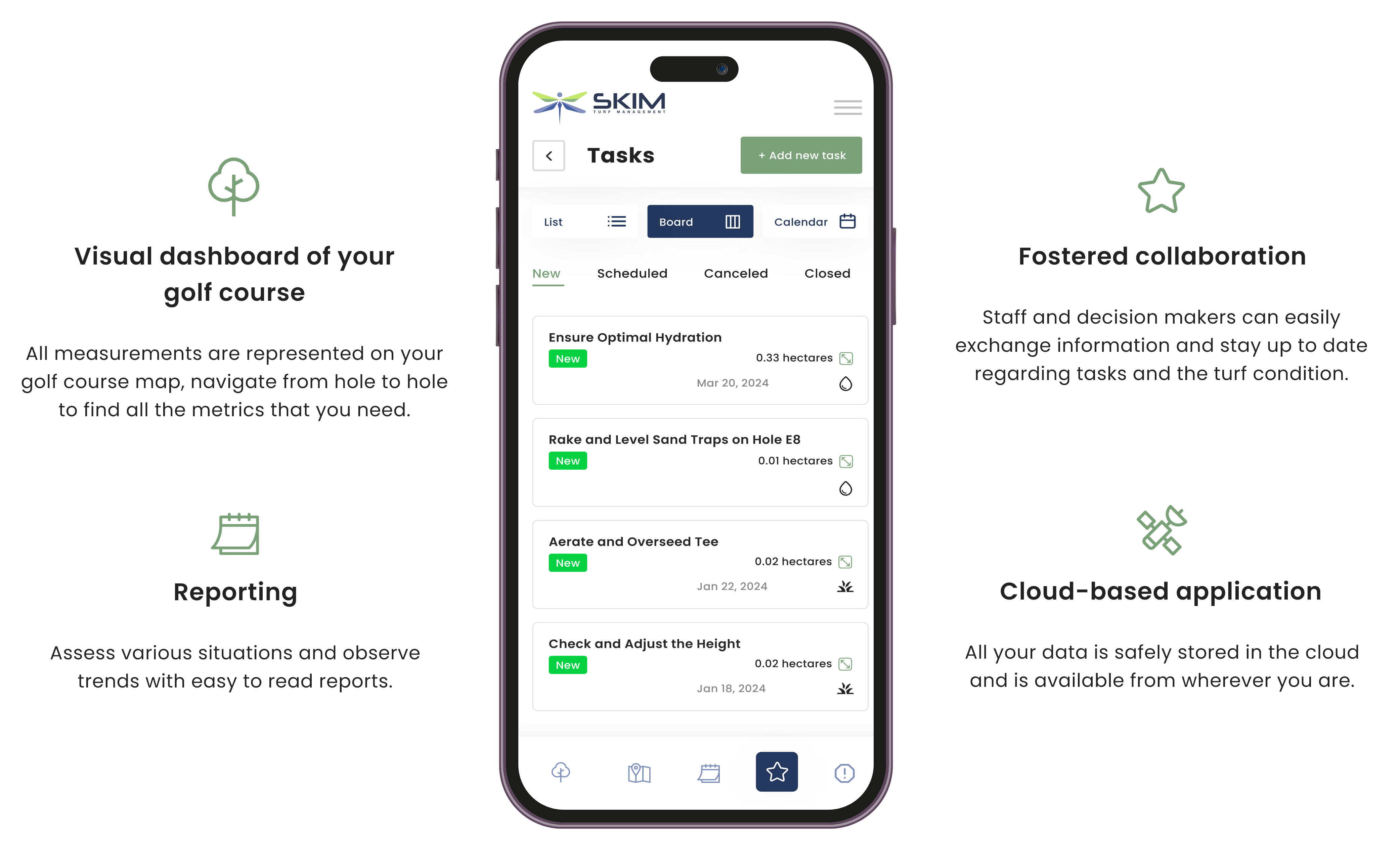 SKIM – One platform to optimize turf management
