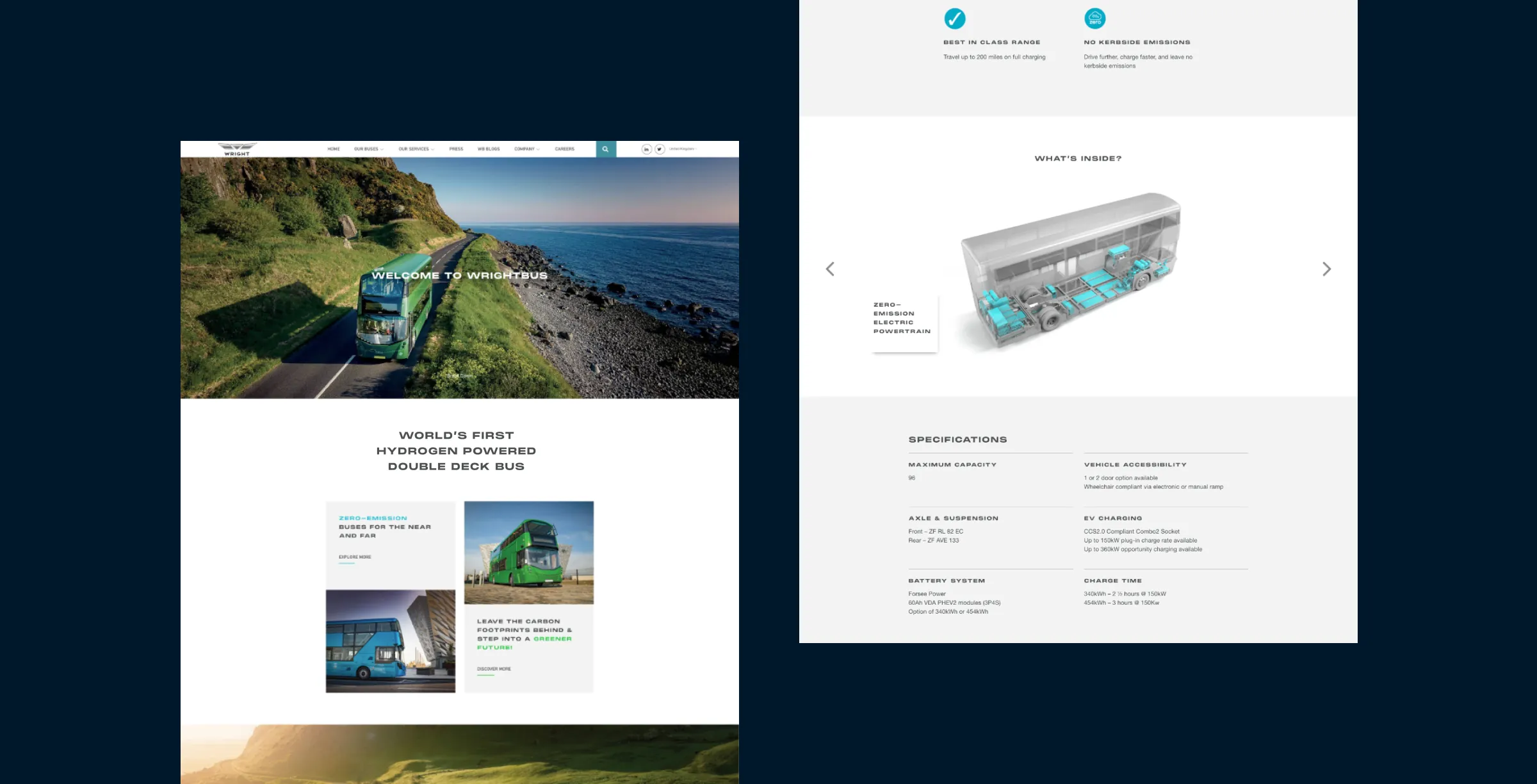 Wrightbus - Application design system