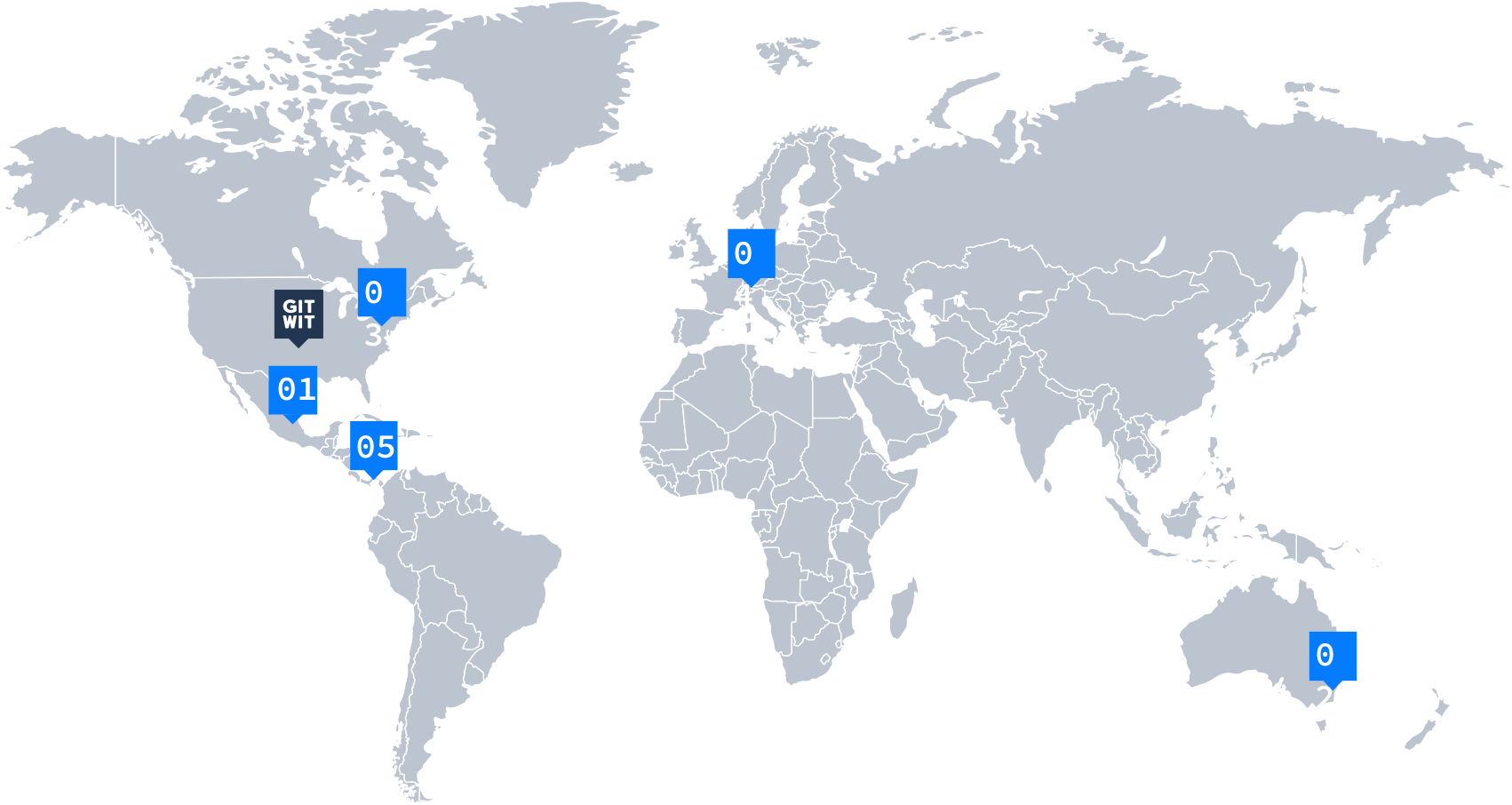 Hilti Employer — Gitwit