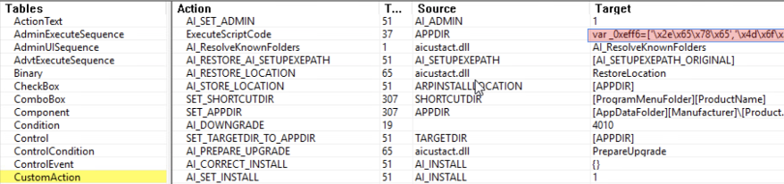 New HTML Smuggling Attack Alert: Duri - Blog | Menlo Security