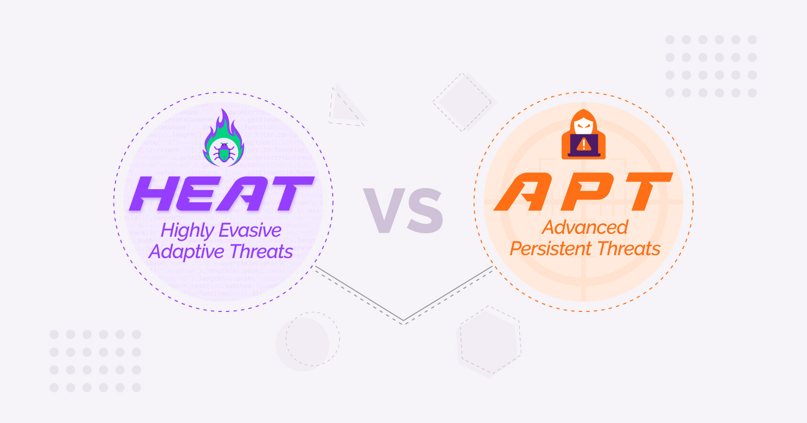 Difference Between HEAT and APT - Blog | Menlo Security