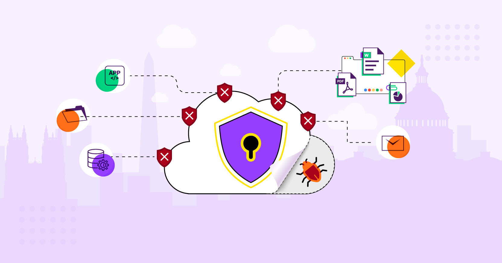 전통적인 SWG는 당신을 보호하지 않습니다 - Blog | Menlo Security