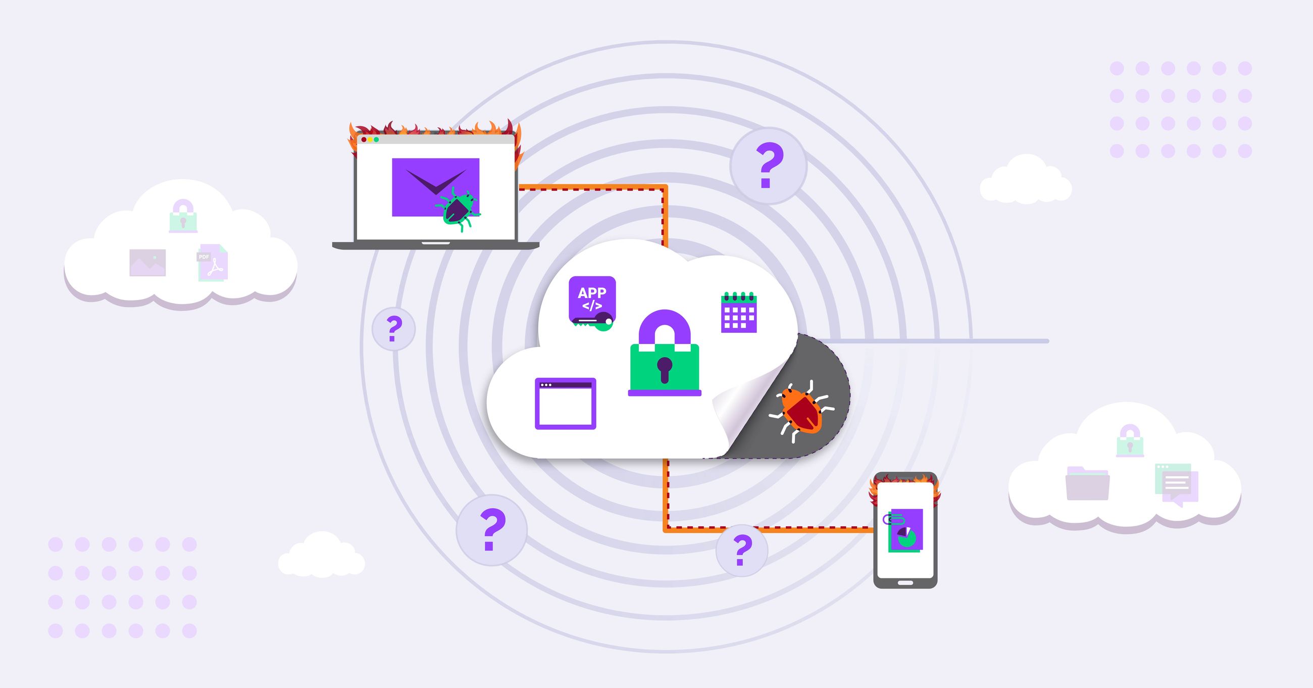 熱すぎて触れない：働き方の変化がHEAT攻撃を生んだ理由 - Blog | Menlo Security