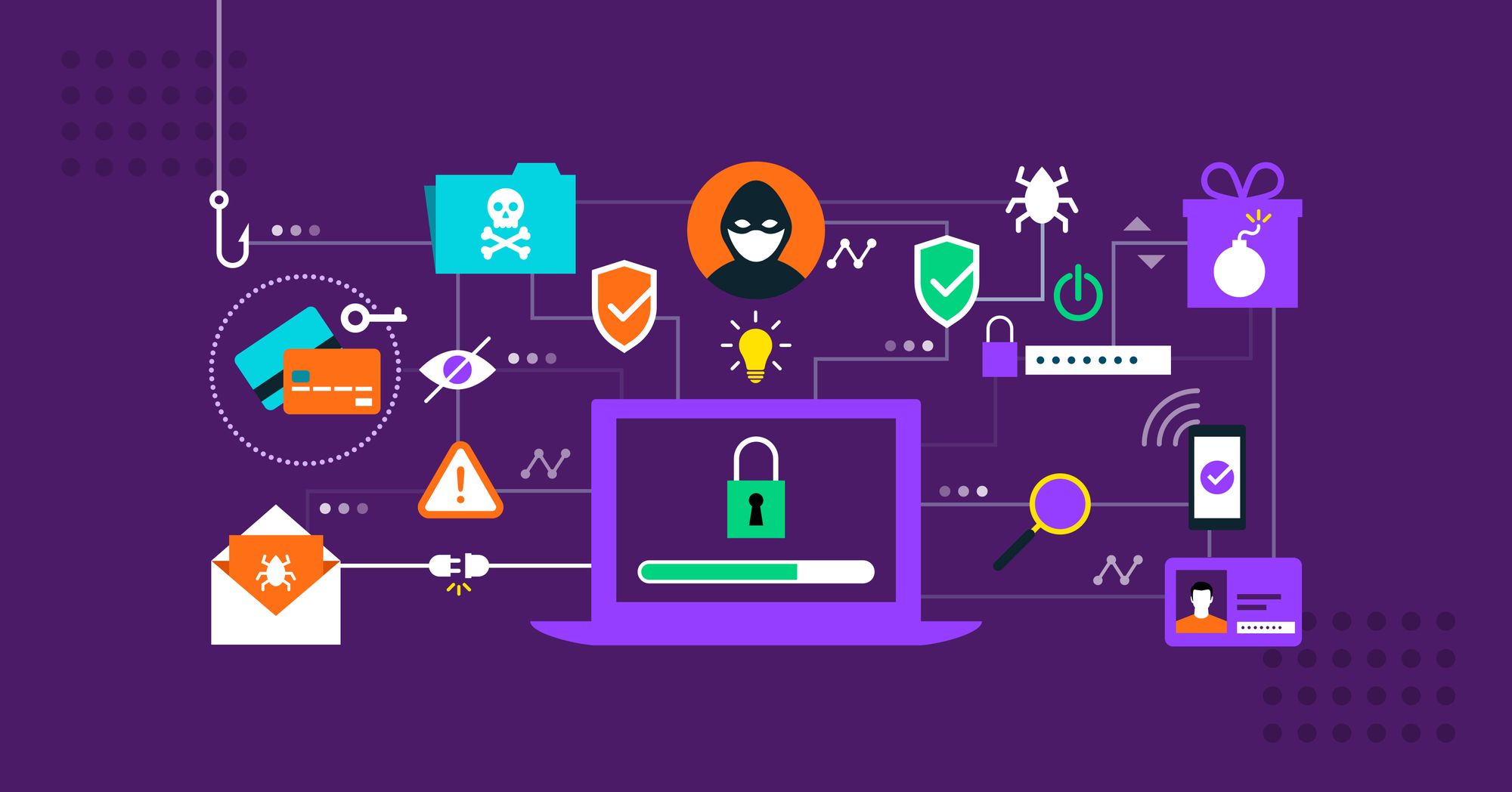 What is a zero-day exploit? - Blog | Menlo Security