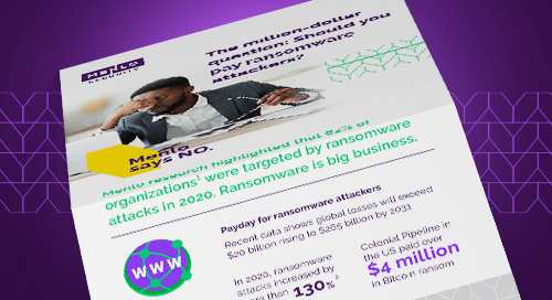 Infographic: Just say no to ransomware demands - Blog | Menlo Security