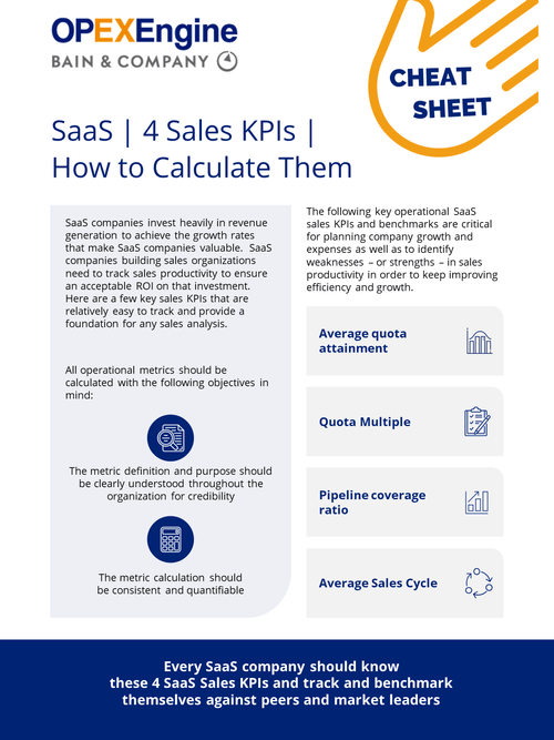 OPEXEngine | Cheat Sheet: 4 SaaS Sales KPIs and How to Calculate Them