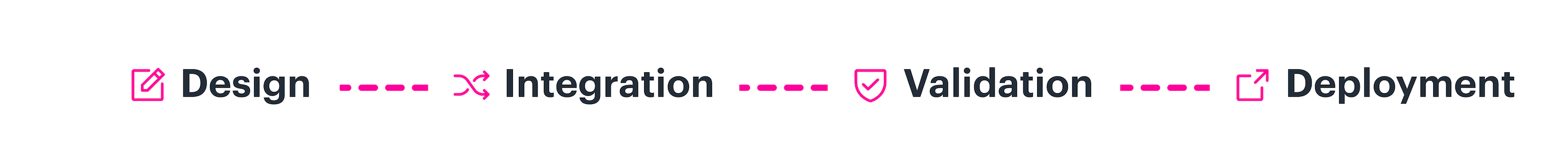 Drug Search Component - Synapse