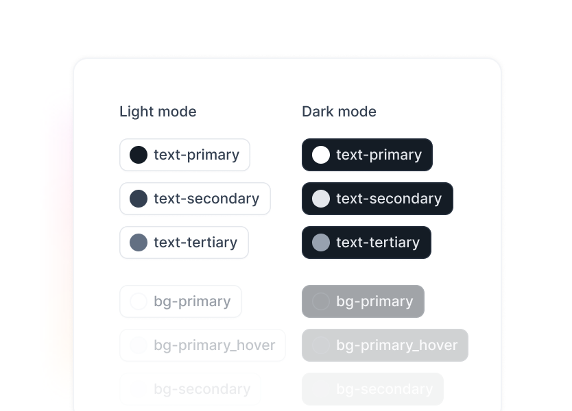 Premium UI kit and design system for Figma - Beyond UI
