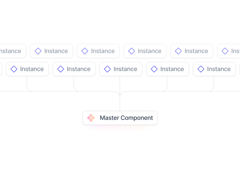 Premium UI kit and design system for Figma - Beyond UI