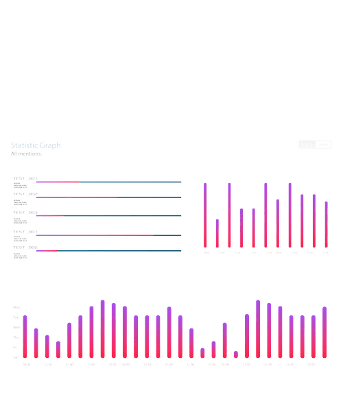 Custom Web Design & Development Solutions - OmniFunnel Marketing