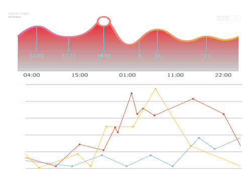 AI-Powered Marketing Solutions: Elevate Your Brand's Reach