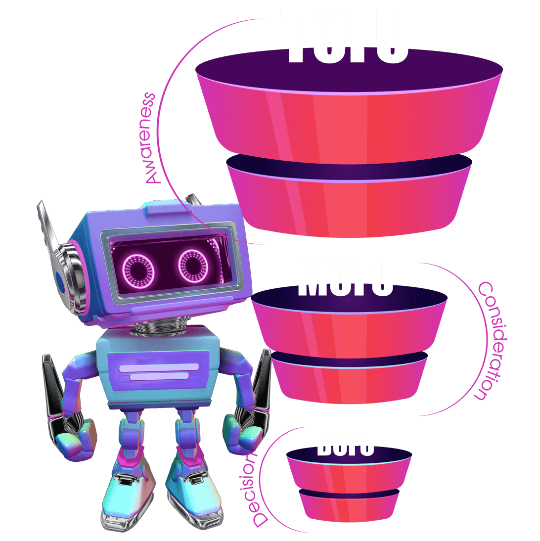 Bespoke Digital Marketing Solutions by Experts | OmniFunnel Marketing