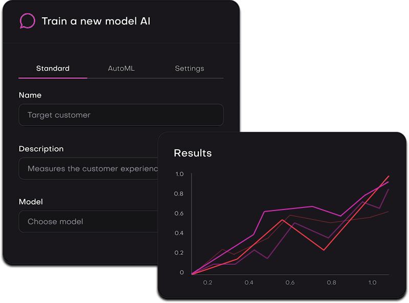 LLM Training by OmniFunnel - Master AI for Enhanced Business Strategies