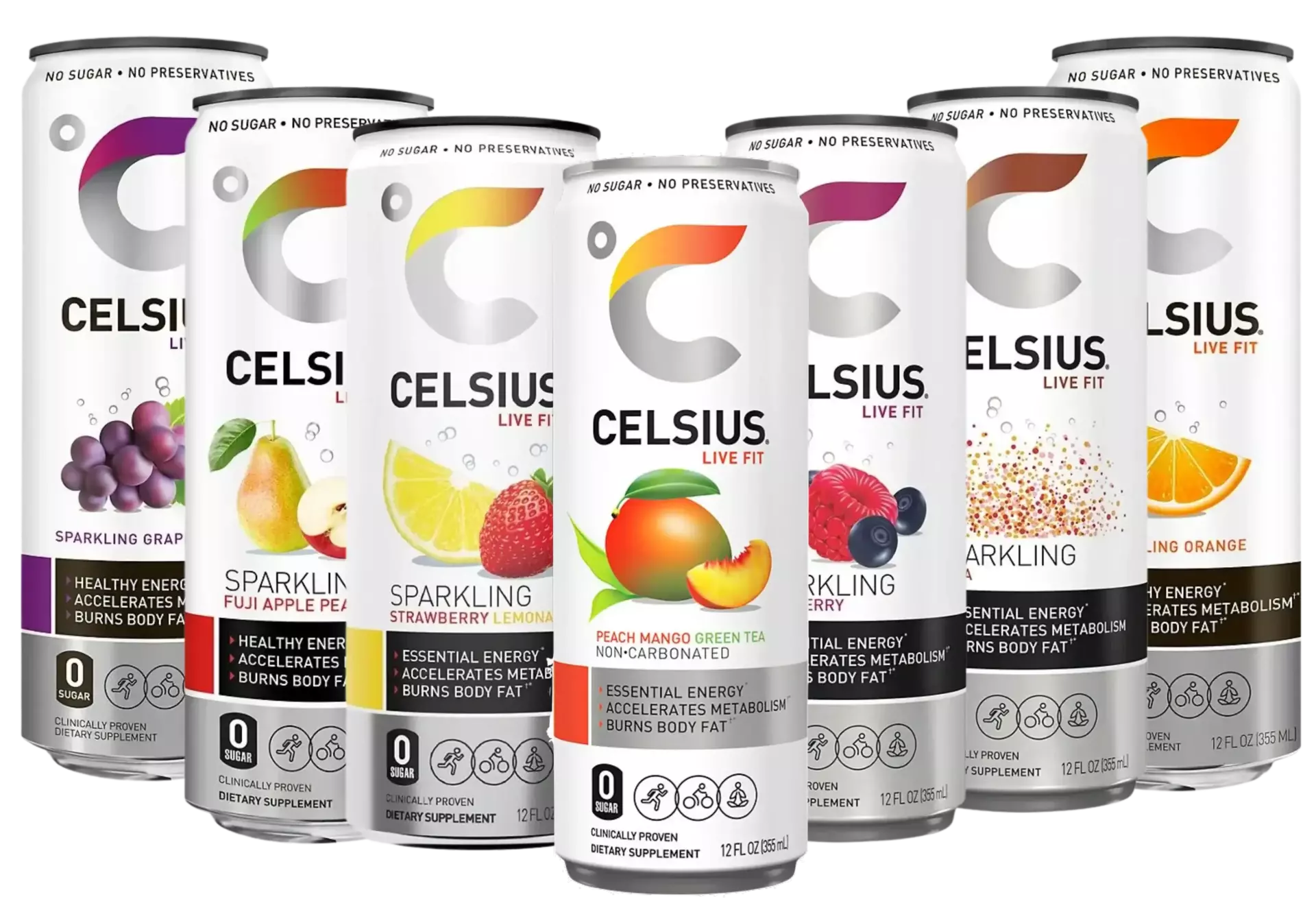 Celsius Case Study: Boosting KPIs with OFM