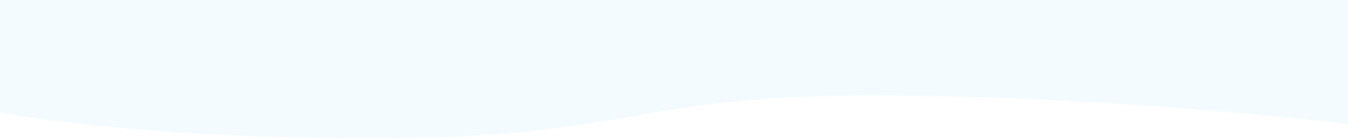 Rulewave: Your Global Logistics Partner for Sustainable Solutions