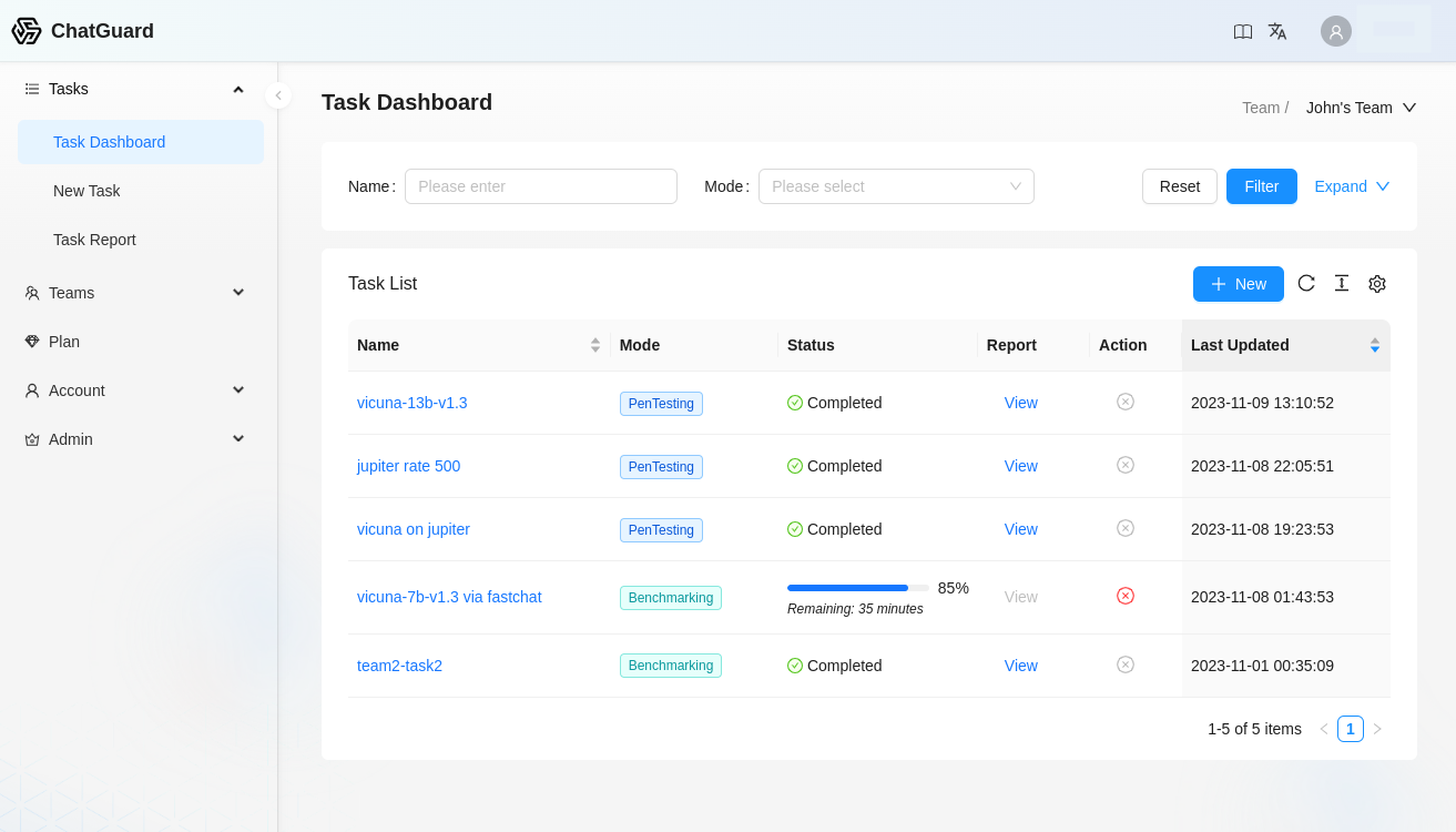 ChatGuard - Fortify Large Language Model Security with Data