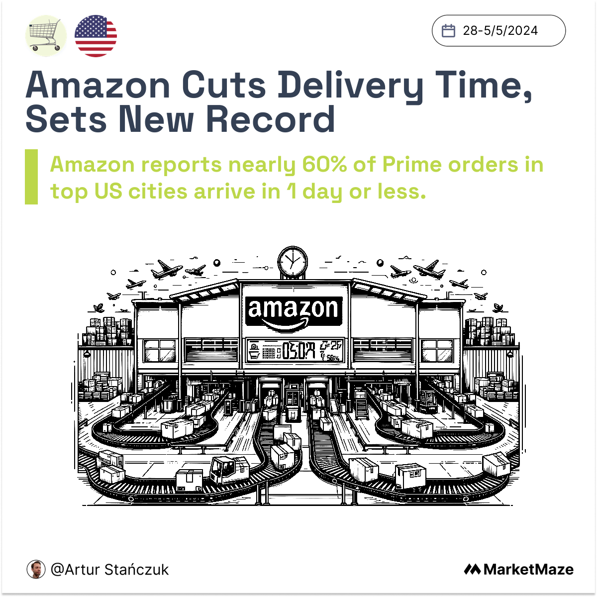 Amazon Cuts Delivery Time, Sets New Record