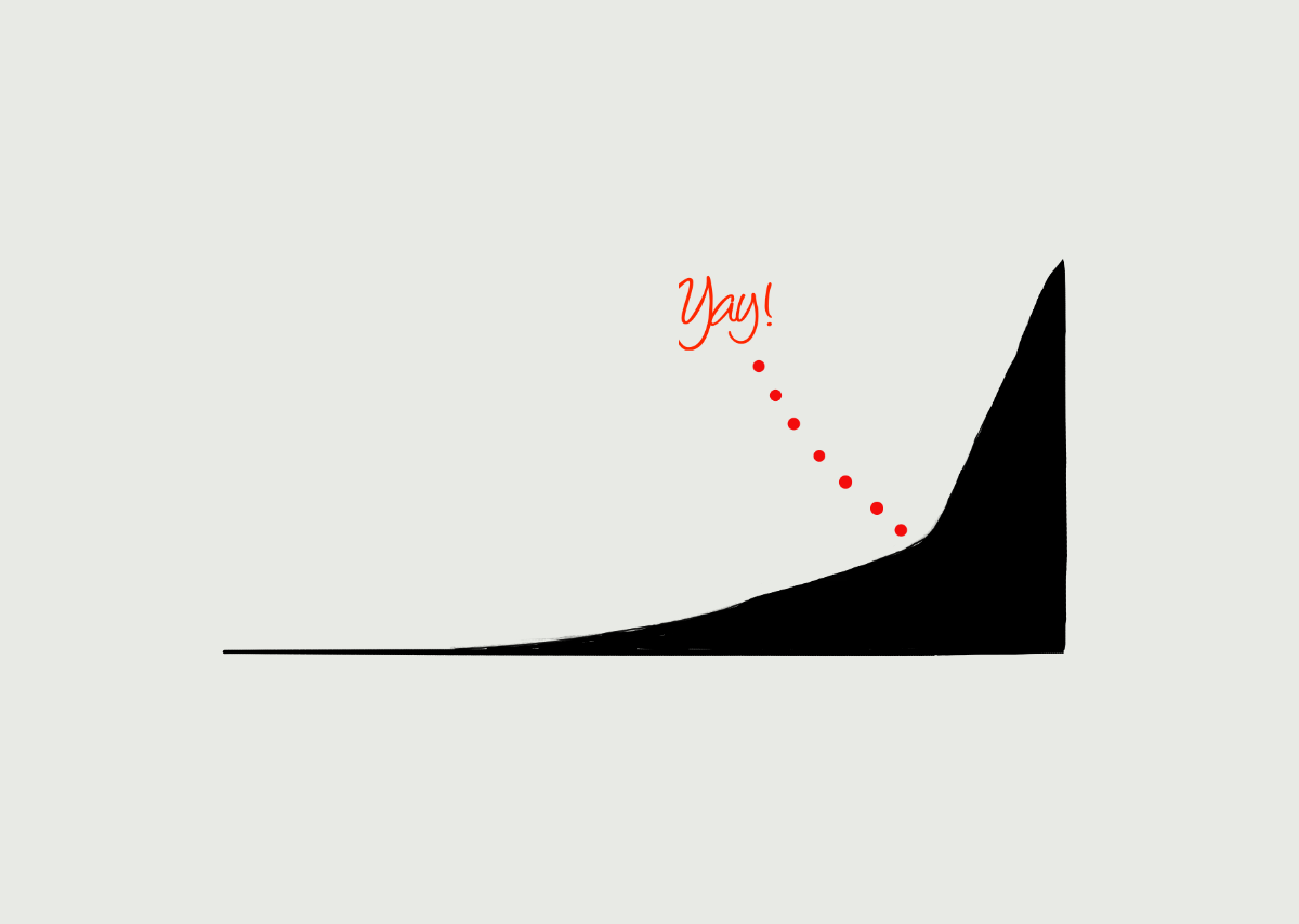 Traction is the One Metric to Rule Them All | LEANFoundry