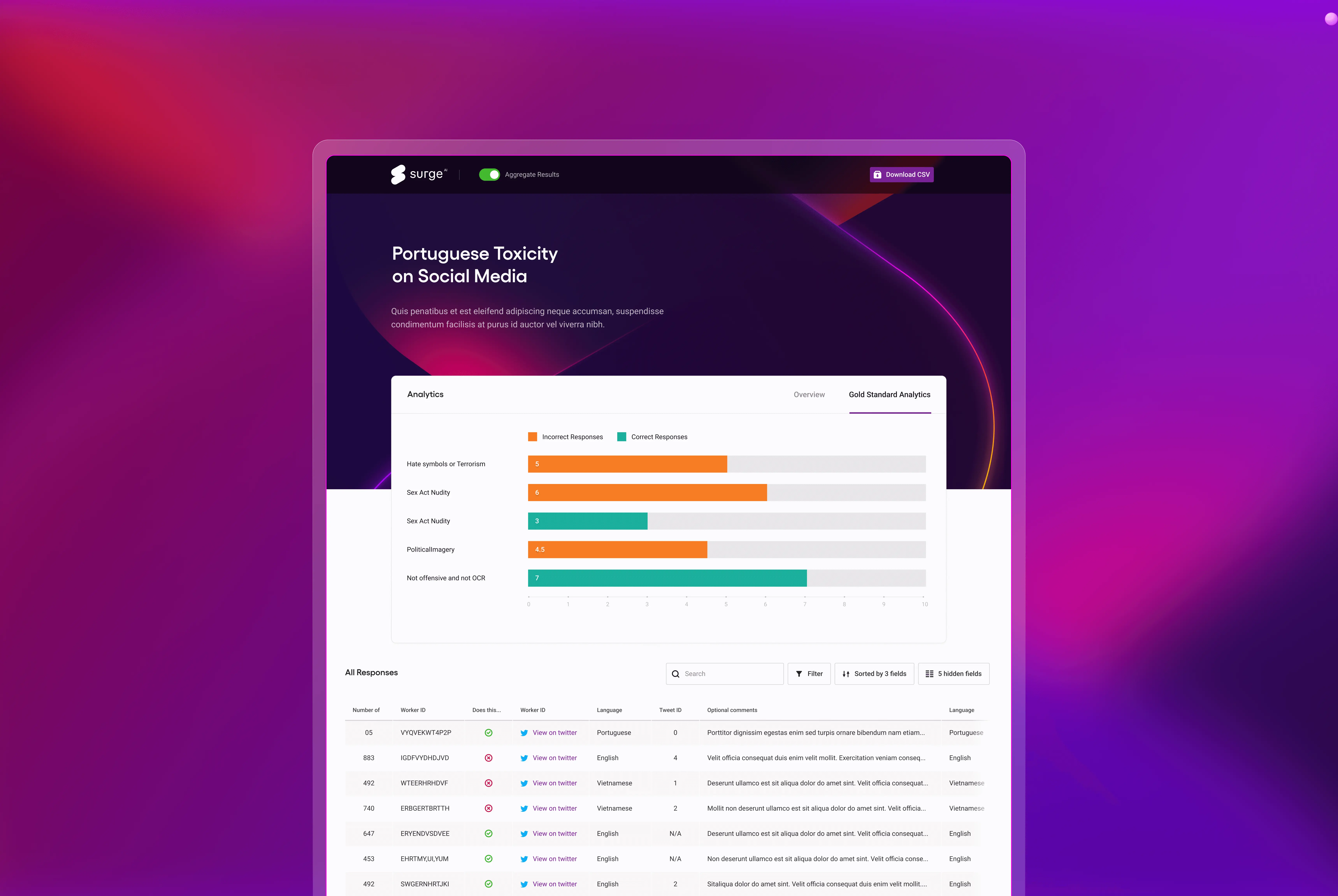 Surge AI · Case Study | Konpo Studio