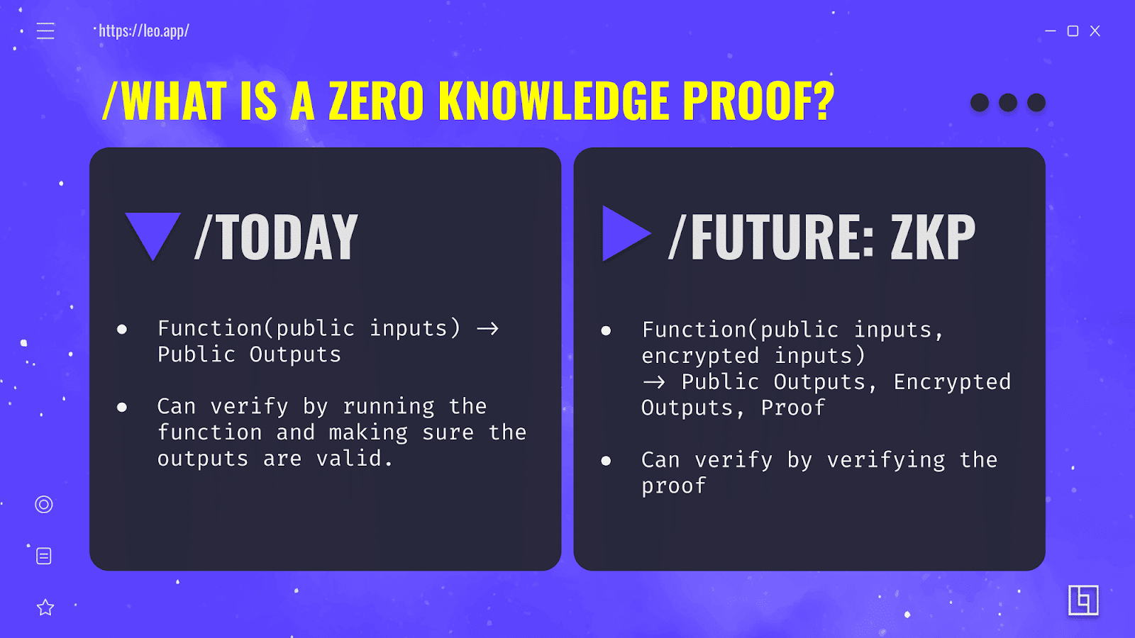 Building Zero Knowledge: Blockchain Workshop - Leo Wallet for Aleo