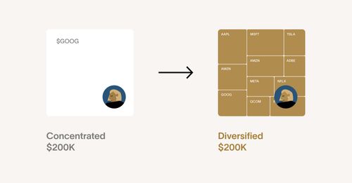 How Do Exchange Funds Work? The Ultimate Guide | Cache