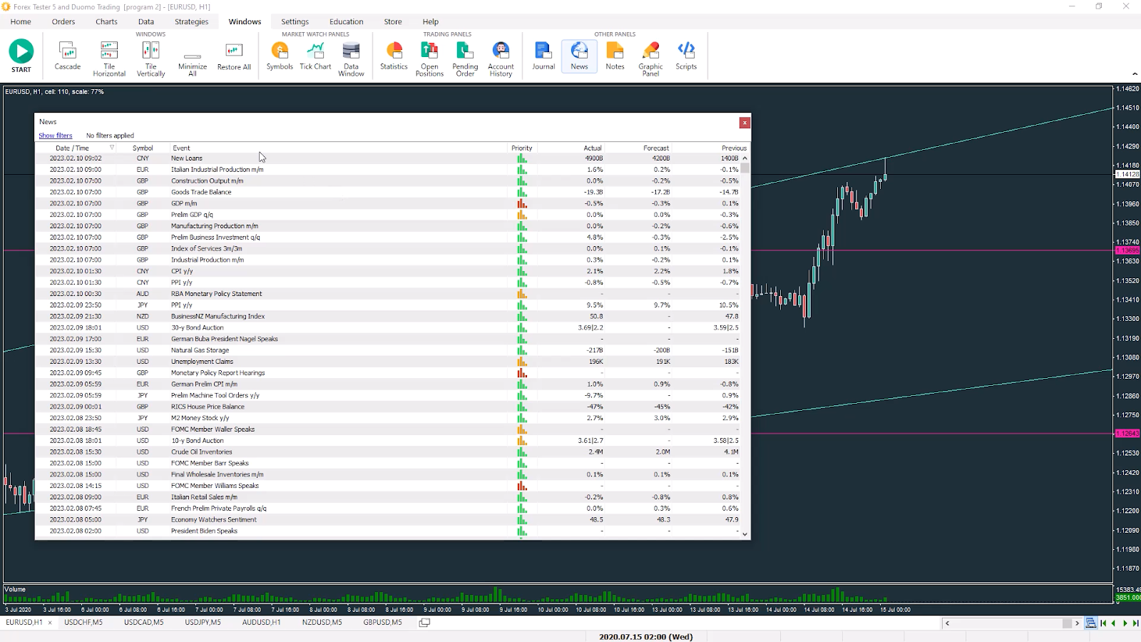 Learning With a Trading Simulator | Ultimate Guide (Beginner - Advanced)