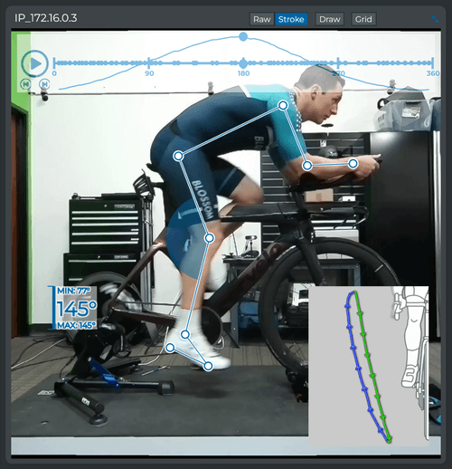 Velogicfit - home of the world's most advanced cycling analytics