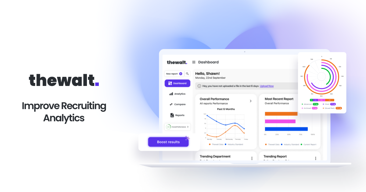 Help & Docs - TheWalt