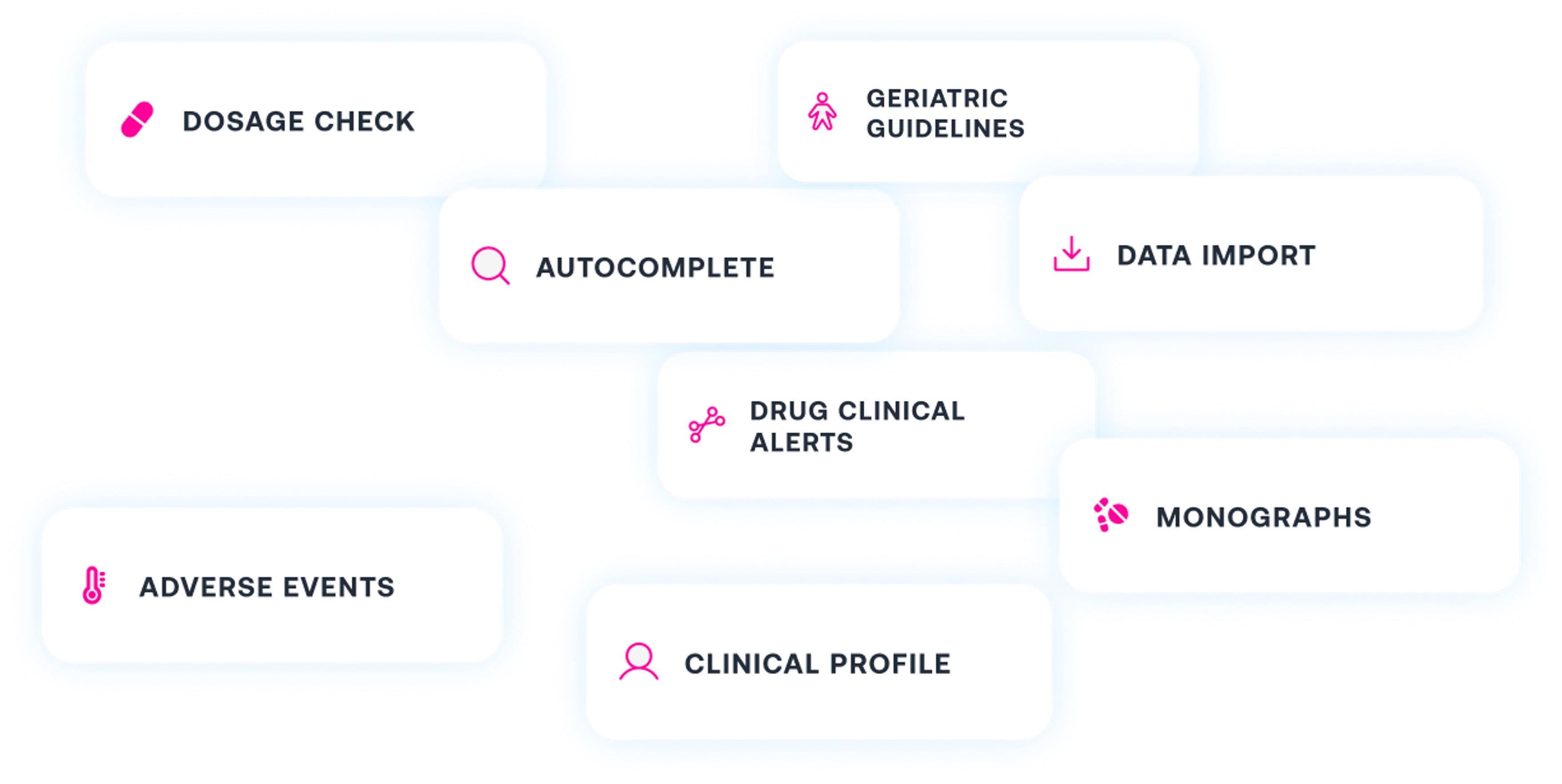 Selecting Your Drug Database