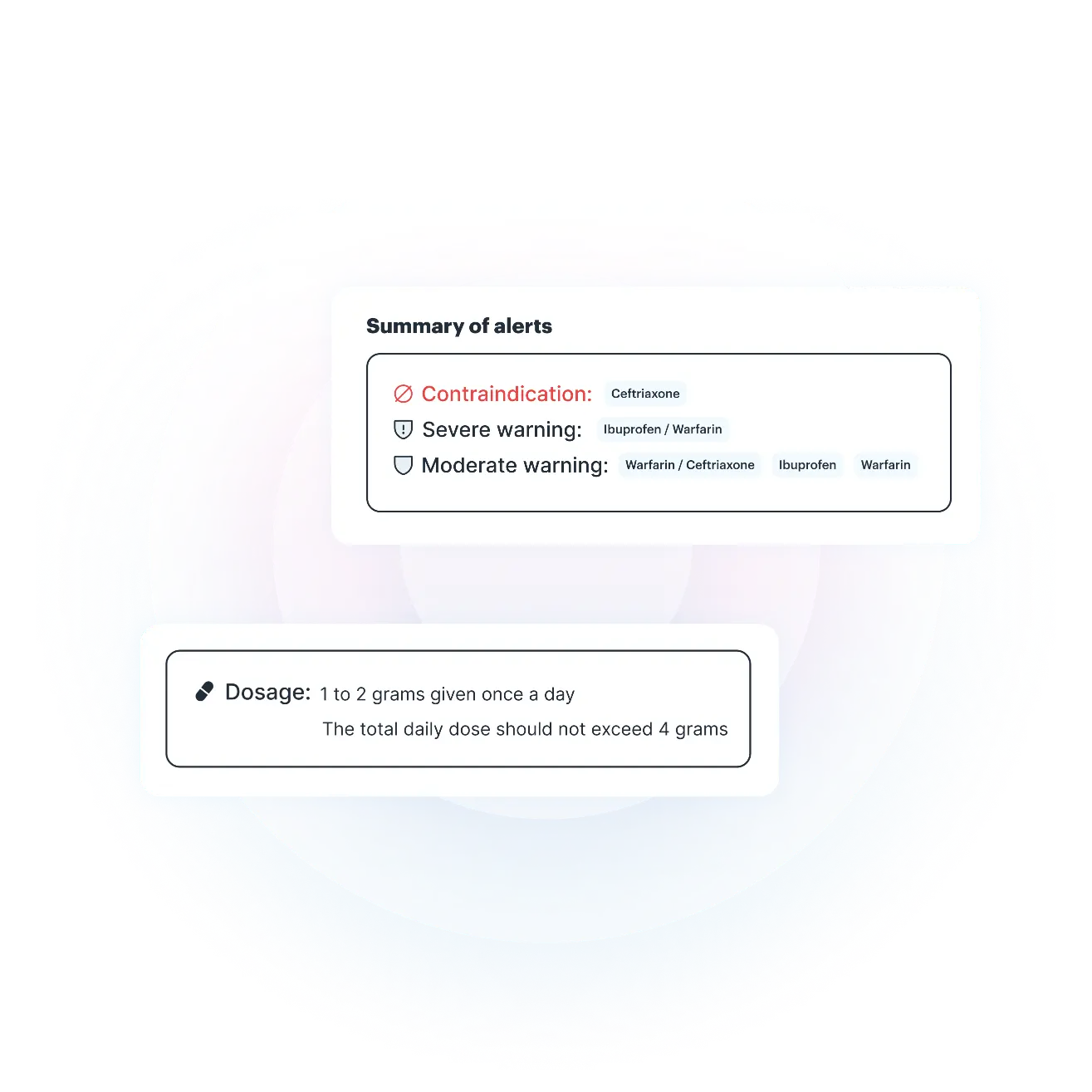Summary of Alerts Component - Synapse
